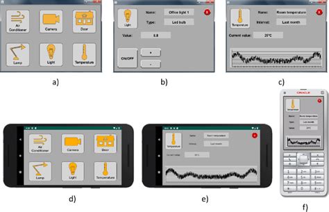 Examples Iot Control App Running On A Pc Android Phone And Java Me
