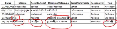 Sql Excel Gerado Por Query Do Php Retorna Com Caracteres Incorretos Stack Overflow Em Português