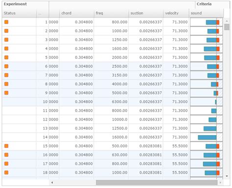 Engineering Workflows Noesis Solutions Noesis Solutions