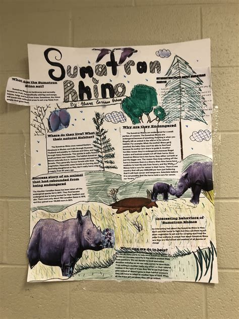 Endangered Species Poster