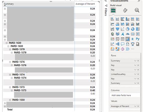 Matrix Like Pivot Table Calculated Average Value Microsoft Fabric Community