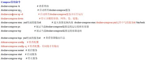 Docker高级篇 Docker Compose容器编排介绍及实战 腾讯云开发者社区 腾讯云