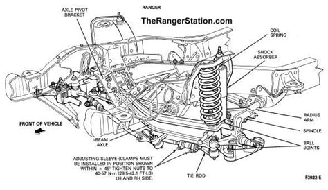 1994 Ford Ranger Front Suspension Diagram