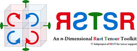 Hello From Rstsr An N Dimensional Rust Tensor Toolkit Rstsr An N Dimensional Rust Tensor Toolkit