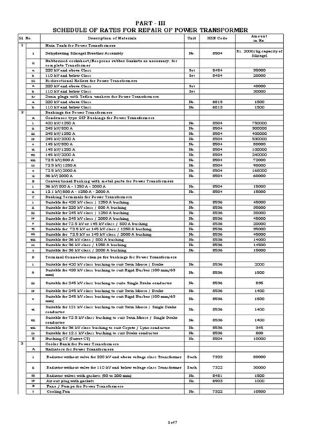 Transformer Repair Materials And Hsn Codes Pdf Transformer