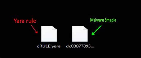 Threat Hunting Using Yara Geeksforgeeks