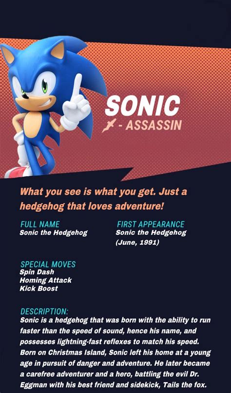 Sonic For Multiversus R Multiversus