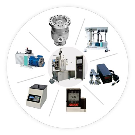 Types Of Analytical Instruments At Sandra Mercuri Blog