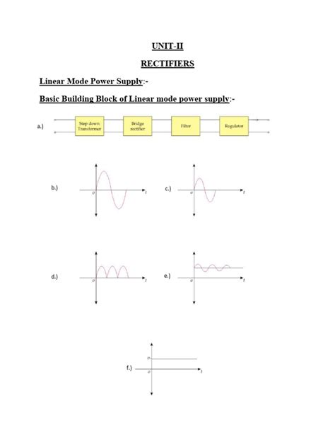 Unit Ii Rectifiers Filters Regulators Download Free Pdf Rectifier Power Supply