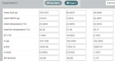 Solved Question 1reaction 1 And Reaction 2 Can Be Described