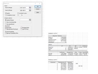 Functional Forms In Regression PPT
