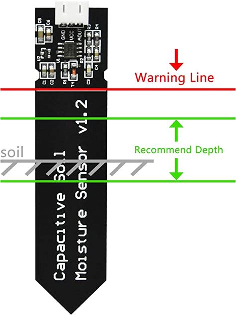 Capacitive Soil Moisture Sensor V20 Robotonbd