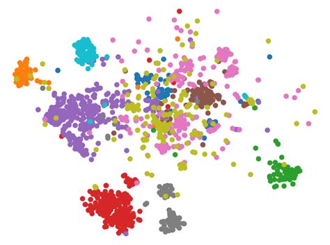 [2305 14871] clusterllm large language models as a guide for text clustering