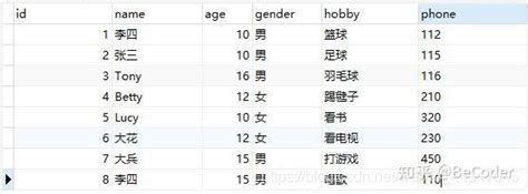 MySQL GROUP CONCAT函数简单使用 知乎
