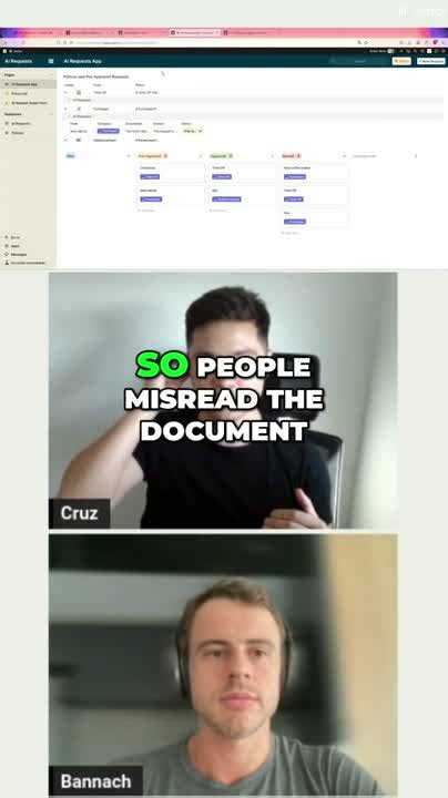 Video How To Submit A Successful Document Request Jestor Posted On The Topic Linkedin