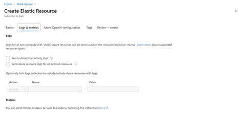 How To Set Up And Deploy Elasticsearch Via Azure Marketplace Elasticsearch Labs