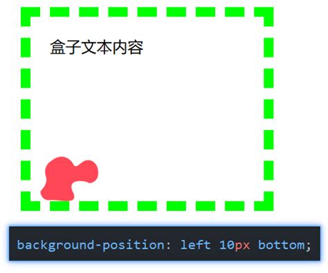 Web前端入门第 31 问CSS background 元素背景图用法全解 CSDN博客