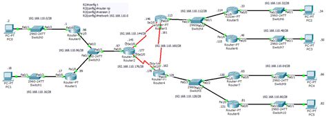 Configuraci N Del Protocolo De Enrutamiento Rip V El Blog De Julio Pari