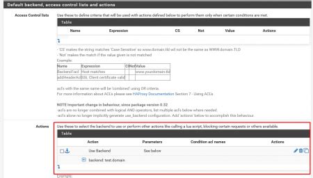 How To Install And Configure HAProxy Load Balancer On PfSense Firewall