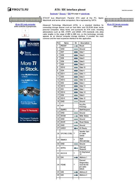 Motherboard Ide Connector Pinout Learn About The Pin Configuration For Ide Connections