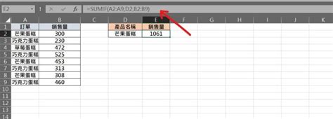 【教學】excel 如何使用sumif函數進行條件加總？超簡單1步驟學會！ Jafns Note