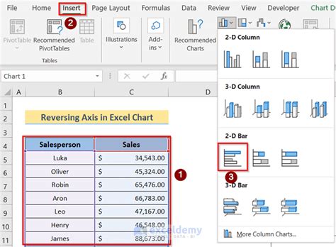 Best Of The Best Tips About How To Flip Data In Excel Vertically Plot