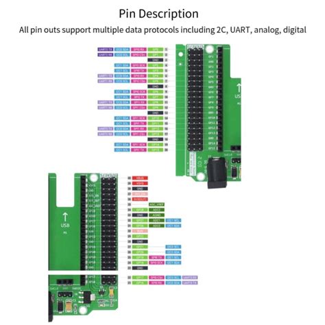 Forraspberrypi Pico Gpio Expansion Board För Raspberrypi Pico Sensor Interface Expansion Board