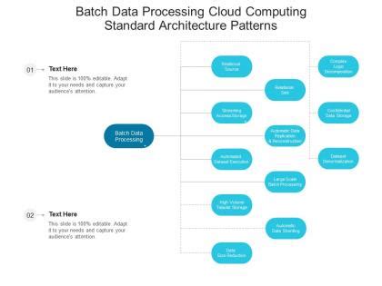 Data Architecture Diagram Slide Team