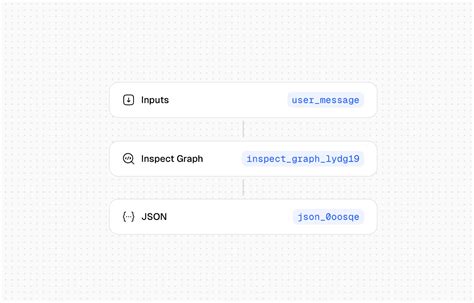 Simple Api Endpoint Scout