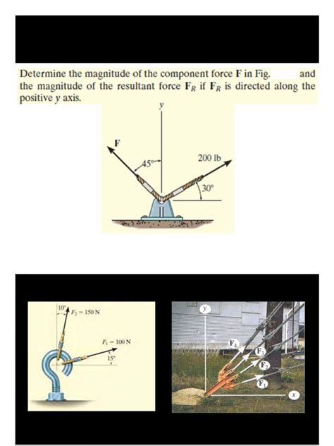 Vectors And Force System Lec 5 6 Me 122 Pdf Euclidean Vector Cartesian Coordinate System