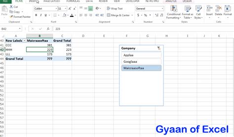 Learn Excel Online With Sanjit Patel Excel Tricks And Shortcuts Basic To Advance Excel