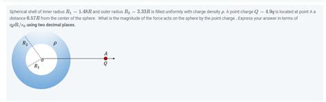 solved spherical shell of inner radius r1 1 48r and outer