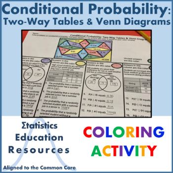Conditional Probability Coloring Activity Two Way Tables And Venn Diagrams