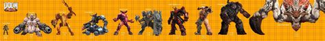 Doom Eternal Height Chart Ep2 By Oreo4554 On Deviantart