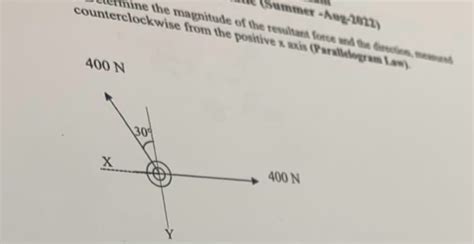 [solved] Determine The Resultant Force And Direction Using Triangle Equations Solutioninn