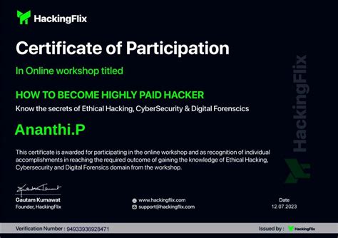 Ananthi P On Linkedin Cybersecurity Hacking Kalilinux