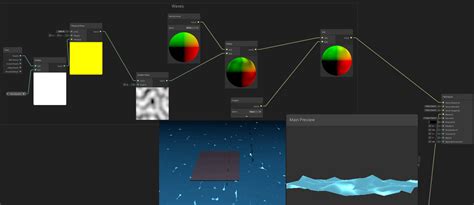 Problem With Shader Graph Vertex Displacement Runity3d
