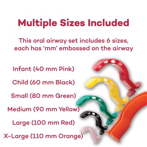 Increase Airway Size At Benjamin Stone Wigg Blog