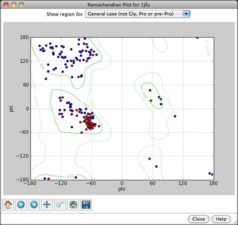 Ucsf Chimera Home Page