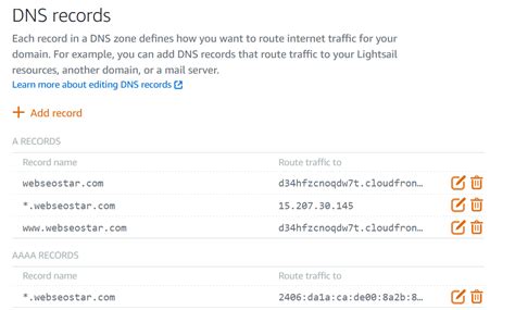 wordpress ip and domain name both are working aws lightsail how to