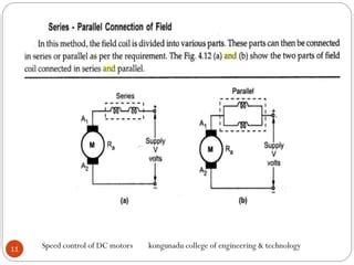 Speedcontrolofdcmotor PDF Speedcontrolofdcmotor PDF