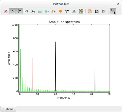 Adding Custom Plot Actions — Silx 210 Documentation