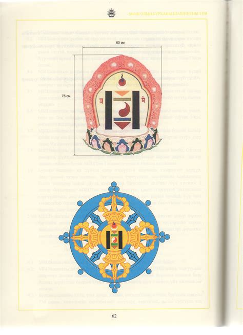 Аймгийн ИТХ сүм хийдүүдийн жаяг дүрэм журам стандартын дагуу материалаа бүрдүүлсэн сүм хийдэд