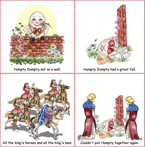 Humpty Dumpty Evil Speculator