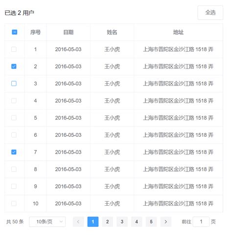 Element Ui实战系列：tablepagination组件实现已选和全选功能 Infoq 写作平台