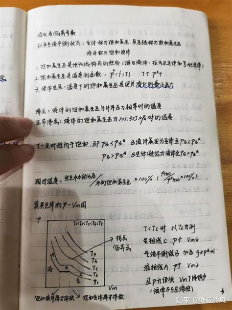 物理化学（上）知识点总结—超全手写复习笔记 知乎