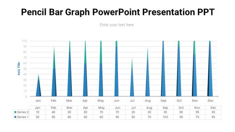 Pencil Bar Graph Powerpoint Presentation Ppt Pptuniverse