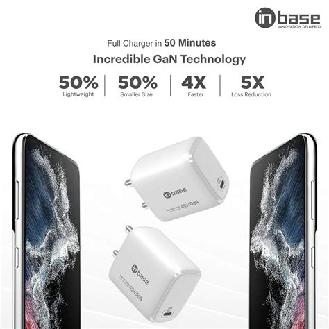 Buy Inbase 45w Type C 1 Port Fast Charger Type C To Type C Cable