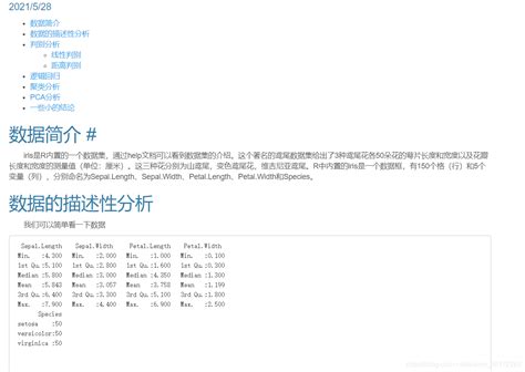 超级简单的html转换为pdf格式方法易语言网页保存pdf Csdn博客