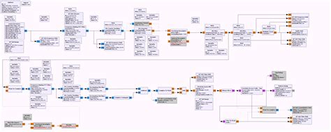 Re Discuss Gnuradio Noaa Weather Radio Receiver Flowgraph